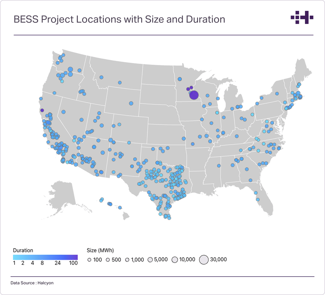 Halcyon Battery Energy Storage Systems Tracker