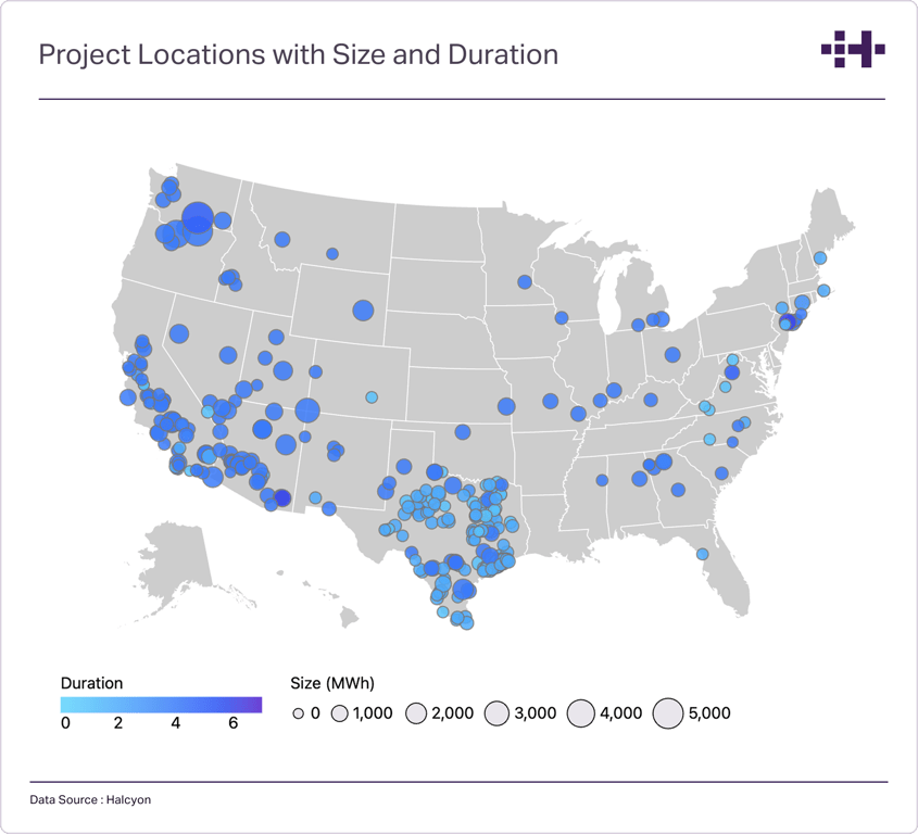 Halcyon Battery Energy Storage Systems Tracker
