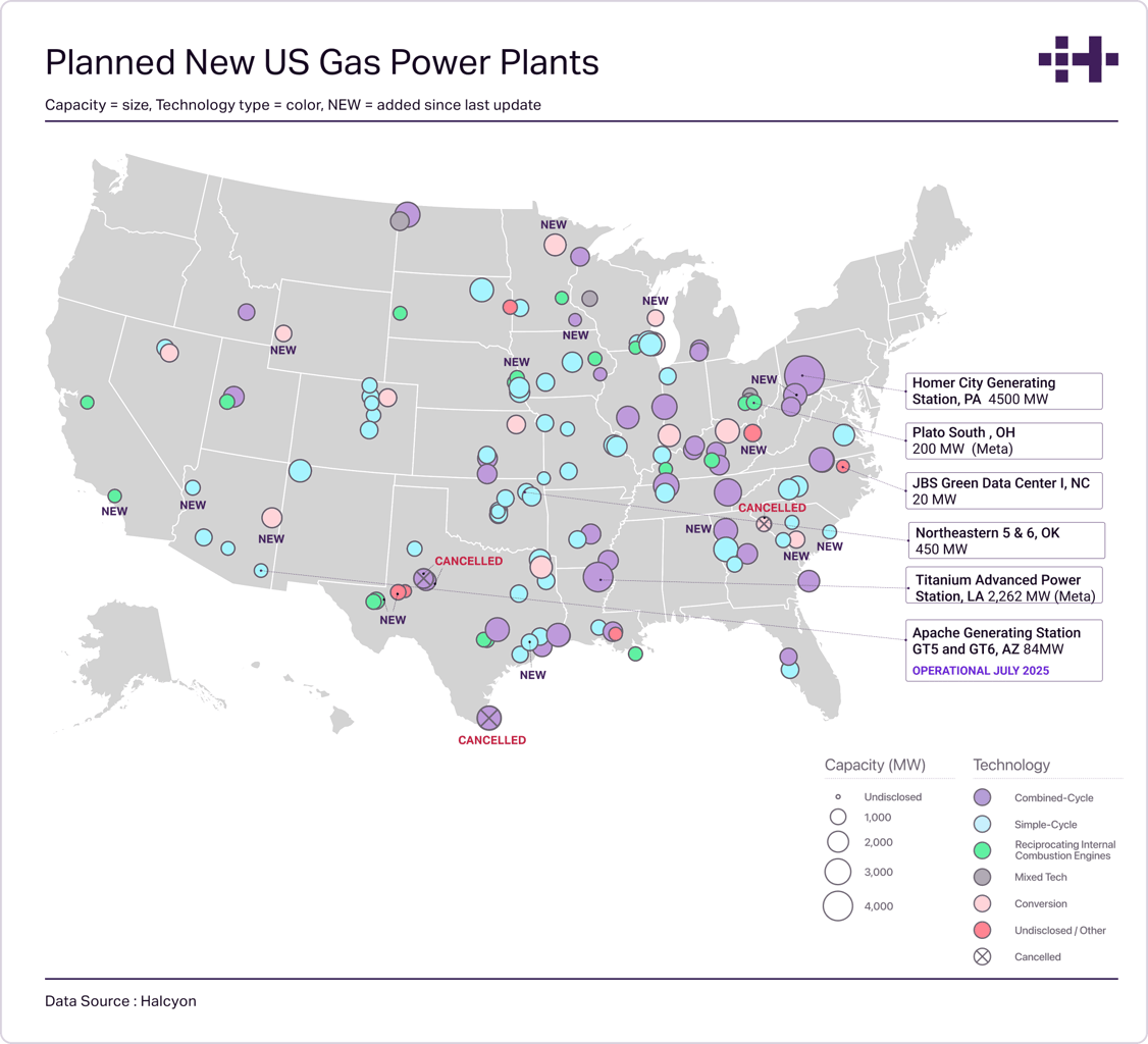 Halcyon Gas Power Plant Tracker